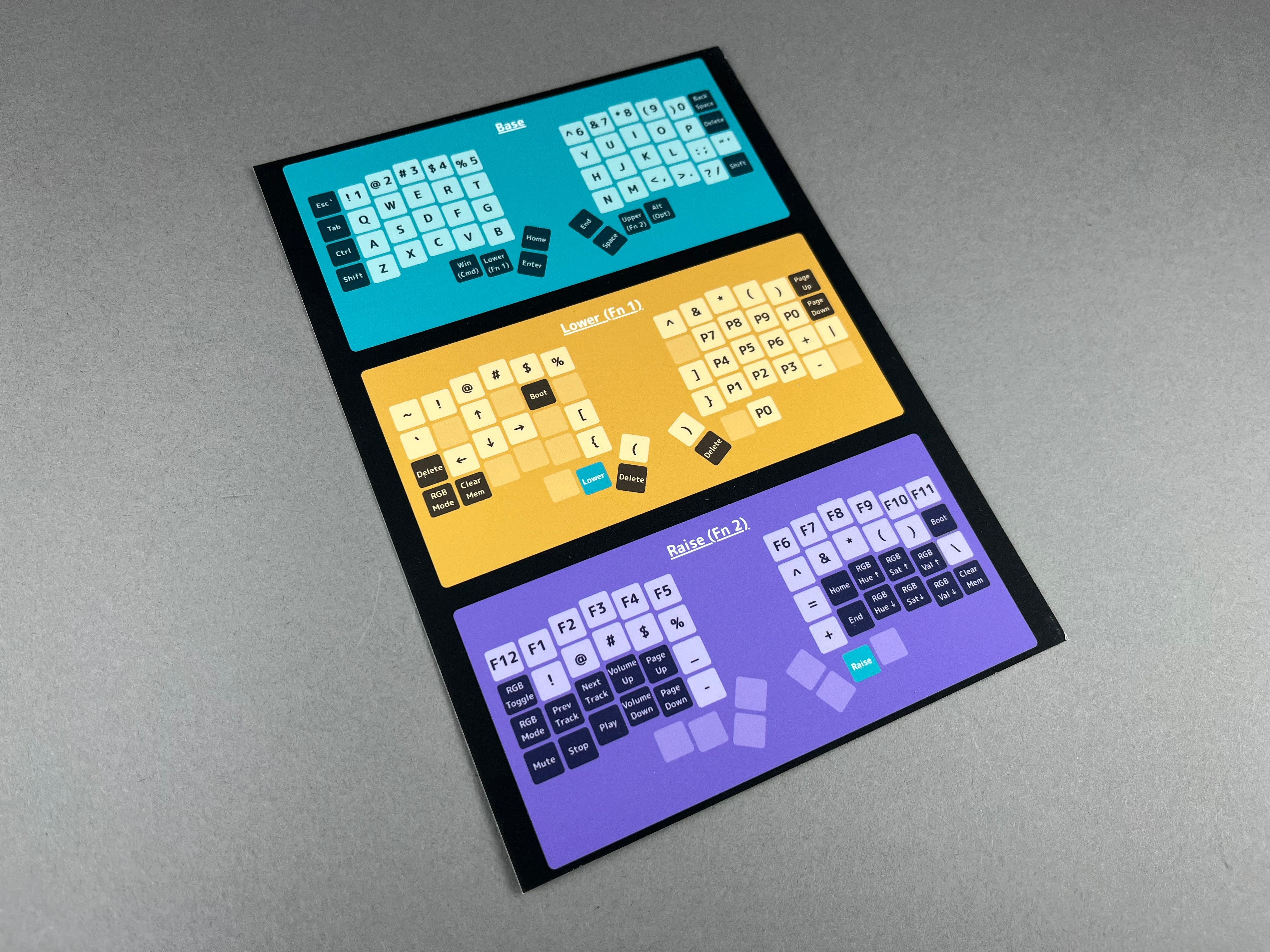 Iris LM 3D-Printed Case – Keebio