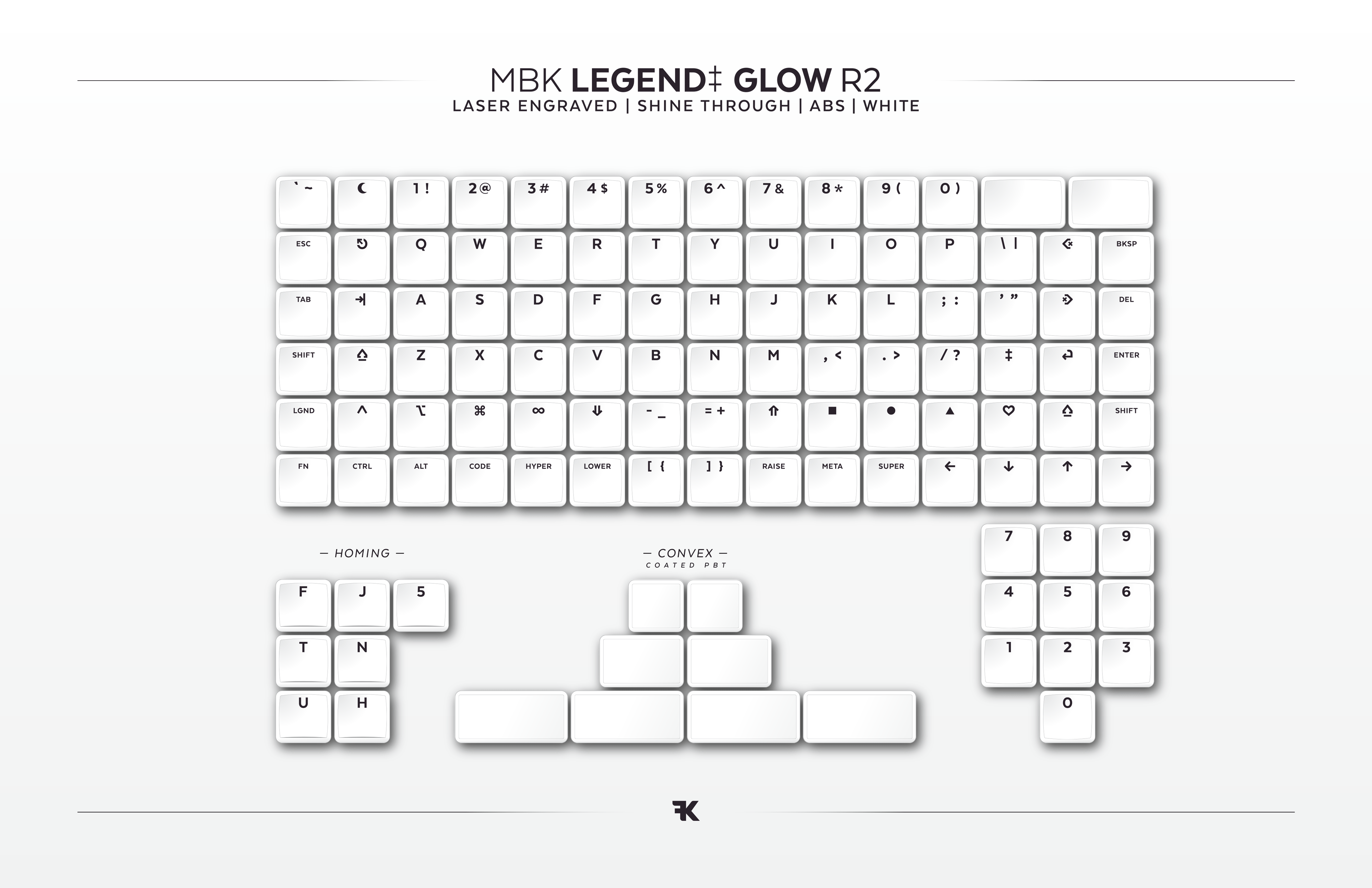 MBK Glow R2 Choc Keycap Set – Keebio
