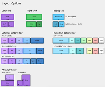 Quefrency Keyboard - Pre-Built – Keebio