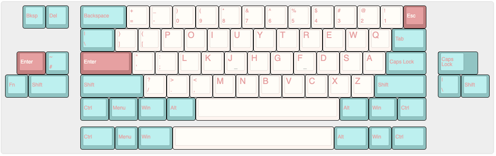 WTF60 - Mirrored 60% Keyboard PCB – Keebio